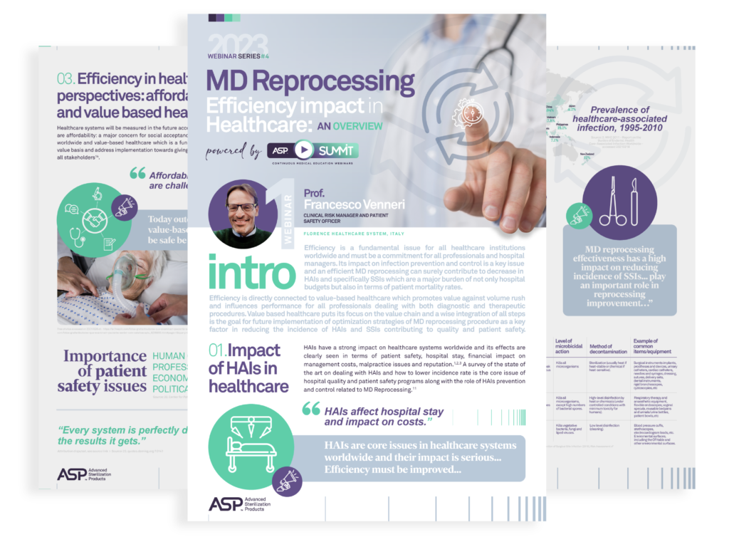 Medical Device Reprocessing Efficiency impact in Healthcare: an ...